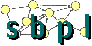 Research - Sahil T Chaudhary